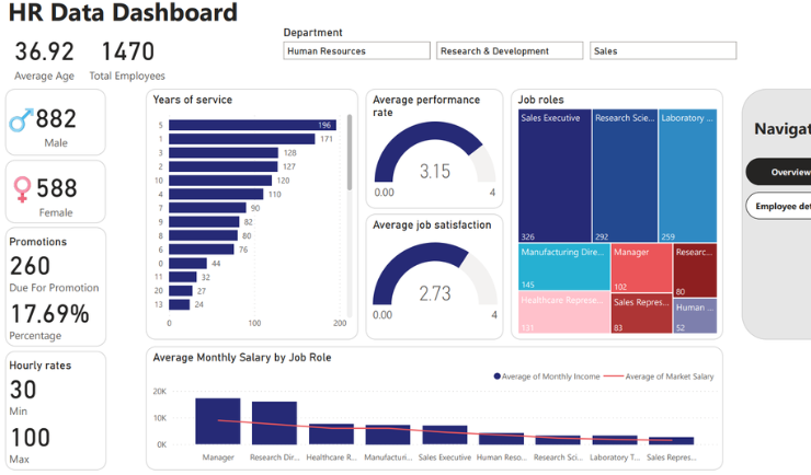 Edwing Jimenez Portfolio